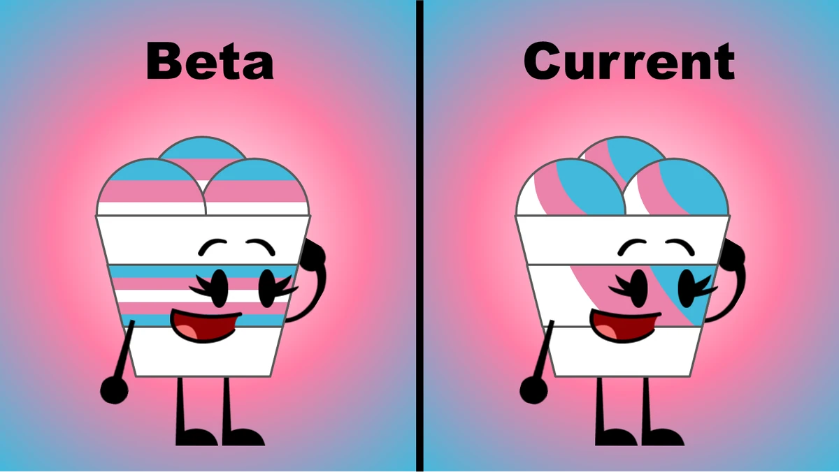 Characters | Ice Cream Invasion Wiki | Fandom