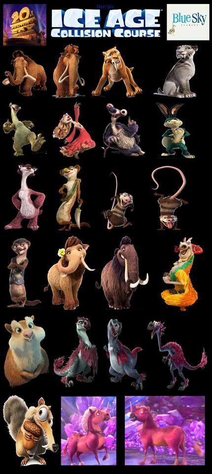 Ice Age 2 Characters Names