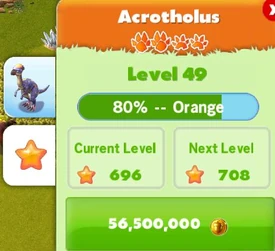 Acrotholus | Ice Age Village Wiki | Fandom