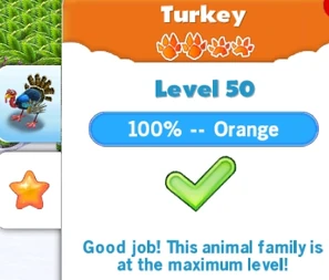 Turkey | Ice Age Village Wiki | Fandom