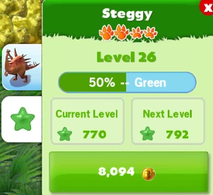 Steggy | Ice Age Village Wiki | Fandom