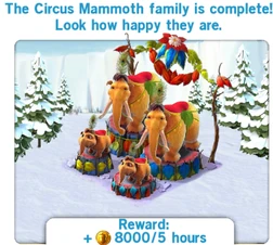 Circus Mammoth | Ice Age Village Wiki | Fandom