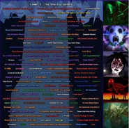 The Massive Childhood Trauma Iceberg | IcebergChartscom Wiki | Fandom