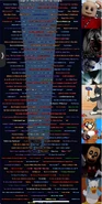 The Massive Childhood Trauma Iceberg | IcebergChartscom Wiki | Fandom