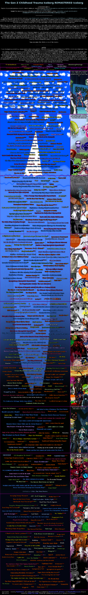 The Gen Z Childhood Trauma Iceberg REMASTERED Iceberg ... The Gen Z Childhood Trauma Iceberg REMASTERED Iceberg ...