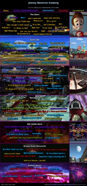 Jimmy Neutron | IcebergChartscom Wiki | Fandom