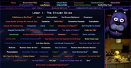 The Massive Childhood Trauma Iceberg | IcebergChartscom Wiki | Fandom