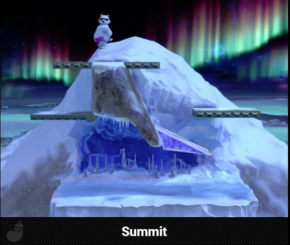 Summit | Ice Climber Wiki | Fandom