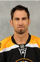 Shane Hnidy | Ice Hockey Wiki | Fandom