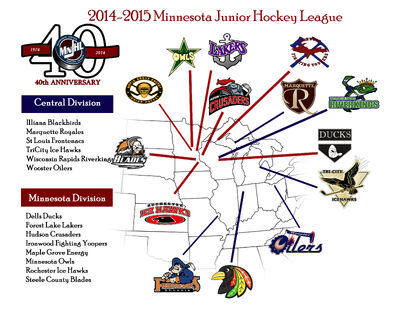 2014-15 MinJHL season | Ice Hockey Wiki | Fandom
