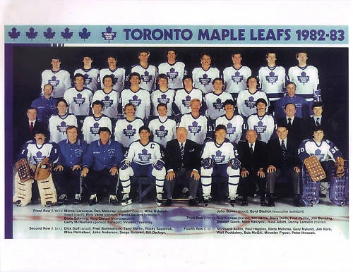 1982–83 Toronto Maple Leafs season | Ice Hockey Wiki | Fandom