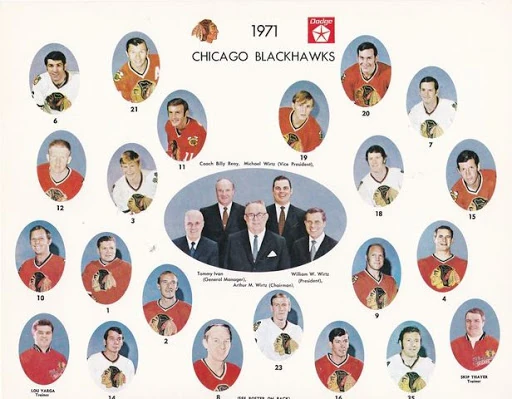1970–71 Chicago Black Hawks season | Ice Hockey Wiki | Fandom