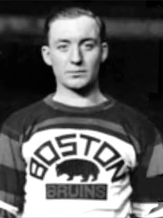 Max Sutherland | Ice Hockey Wiki | Fandom