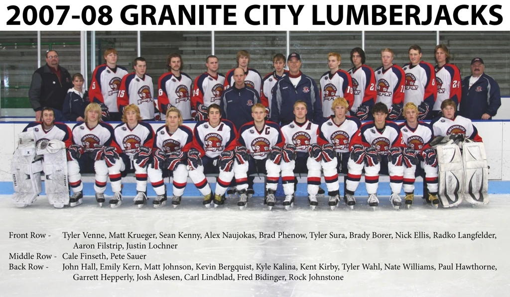 2007-08 MinJHL Season | Ice Hockey Wiki | Fandom