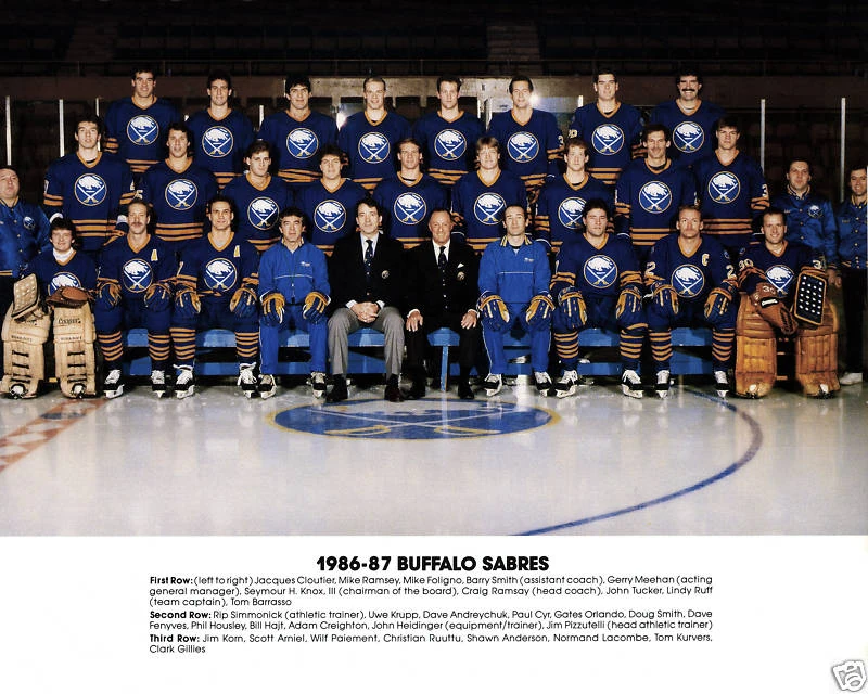 1986–87 Buffalo Sabres season | Ice Hockey Wiki | Fandom