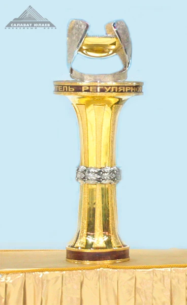 Continental Cup (KHL) | Ice Hockey Wiki | Fandom