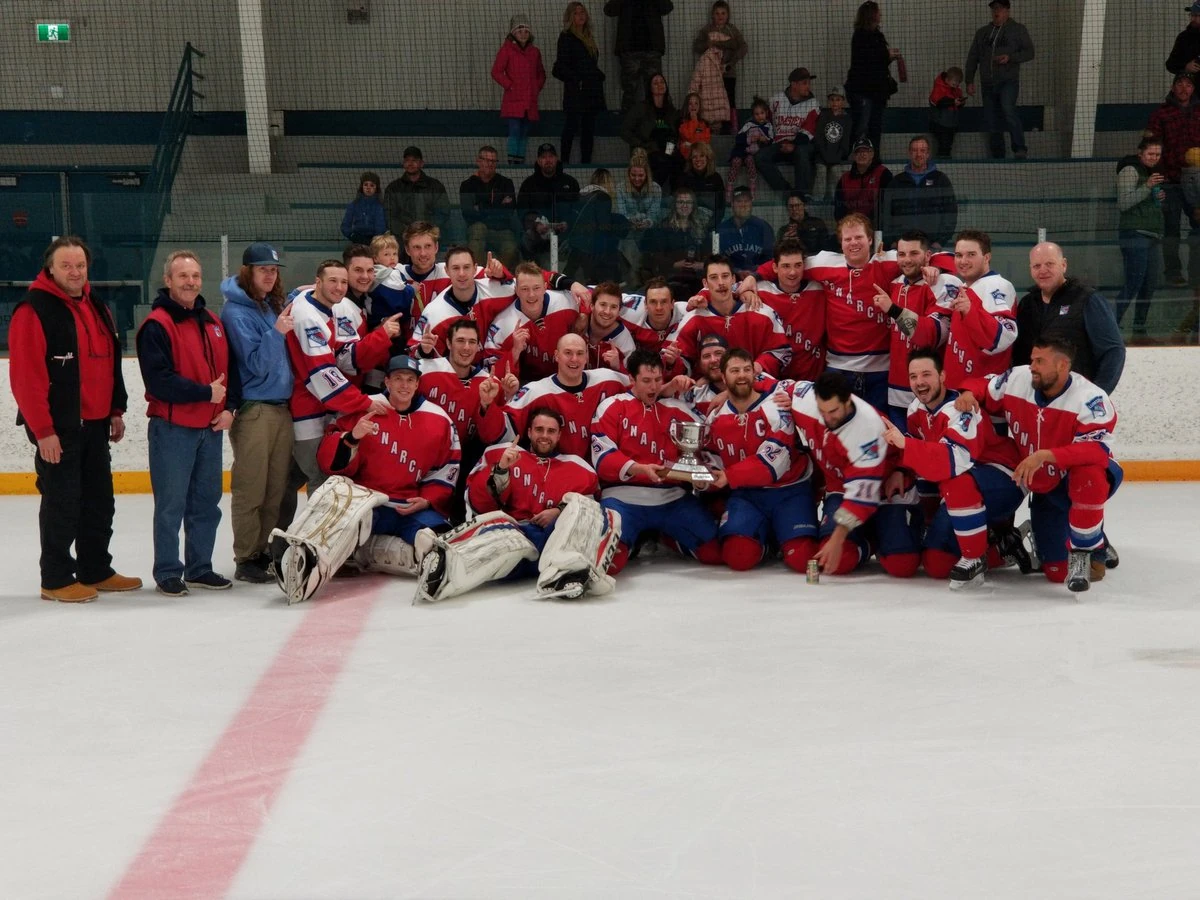 2018-19 HHL Season | Ice Hockey Wiki | Fandom