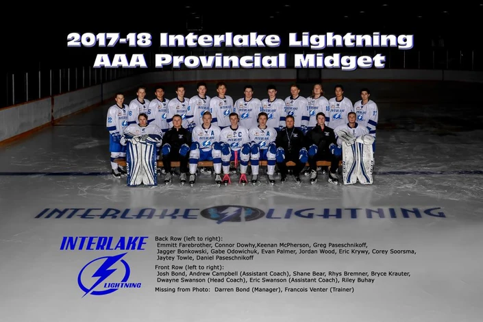2017-18 Interlake Lightning season | Ice Hockey Wiki | Fandom