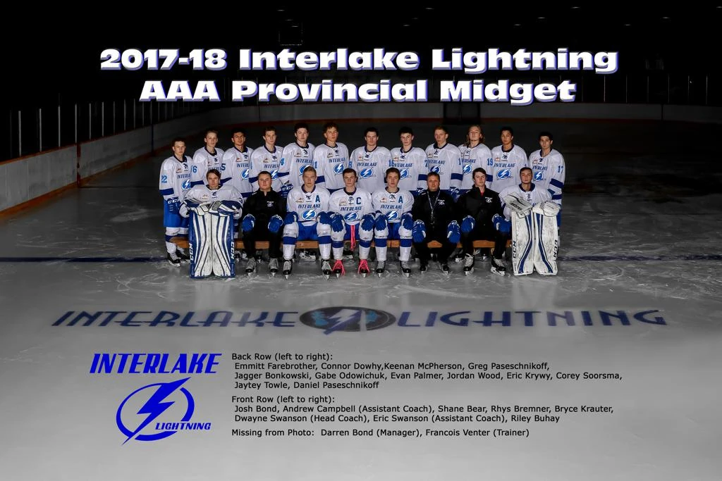 2017-18 Interlake Lightning season | Ice Hockey Wiki | Fandom
