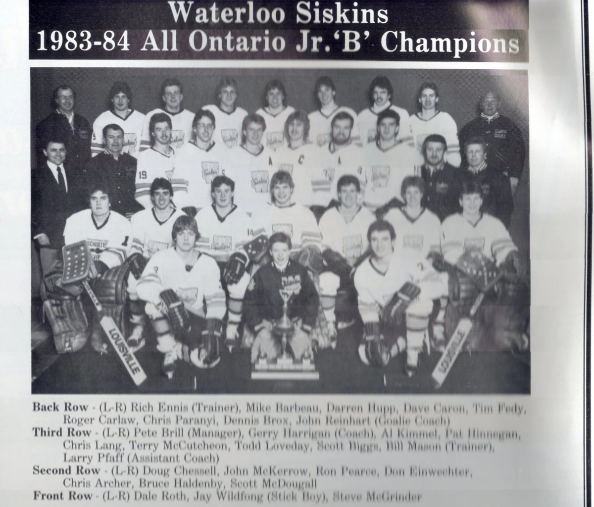 1984 Sutherland Cup | Ice Hockey Wiki | Fandom