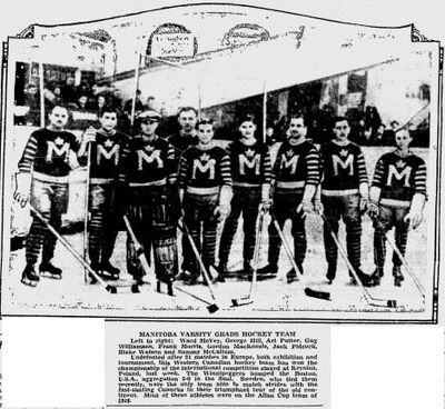 Manitoba Bisons | Ice Hockey Wiki | Fandom