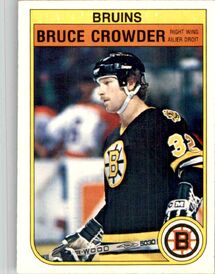 Bruce Crowder | Ice Hockey Wiki | Fandom