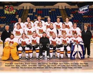 2004–05 Southern Professional Hockey League season | Ice Hockey Wiki ...
