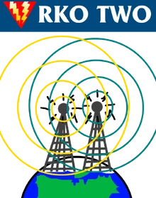 Category:RKO Logos | ICHC Channel Wikia | Fandom