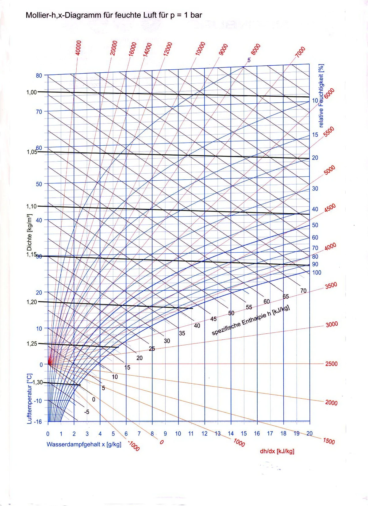 Kategoria:Strona główna | IChiP Wiki | Fandom