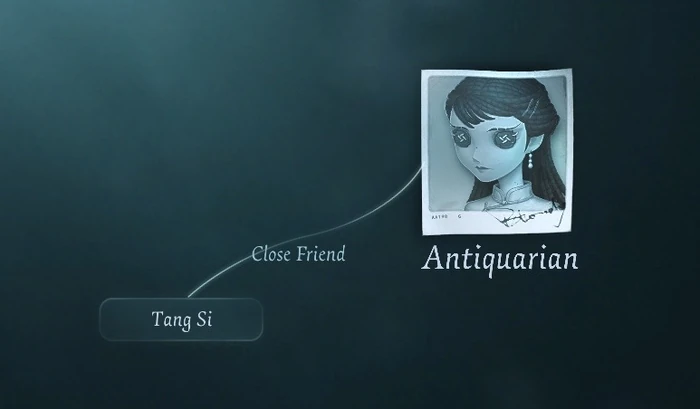 Antiquarian/Lore | Identity V Wiki | Fandom