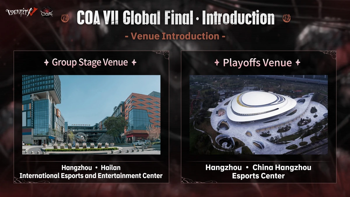 Call of the Abyss VII/Global Finals | Identity V Wiki | Fandom