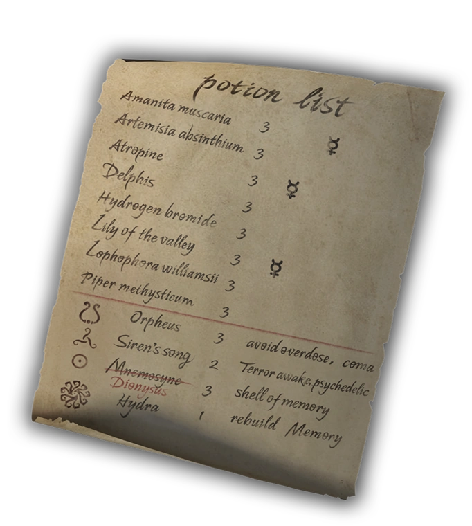 Discuss Everything About Identity V Wiki | Fandom