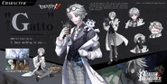 "Gatto" | Identity V Wiki | Fandom