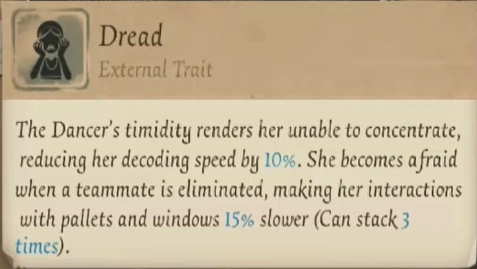 Dread | Identity V Wiki | Fandom
