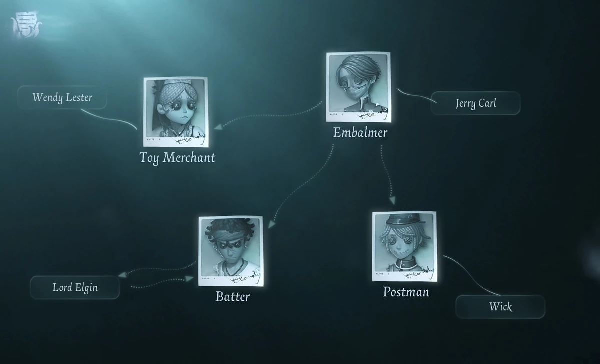 Category:First Game 3 Participant | Identity V Wiki | Fandom