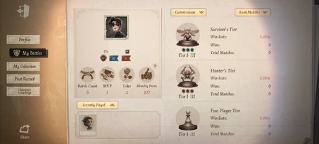 Profile Menu | Identity V Wiki | Fandom