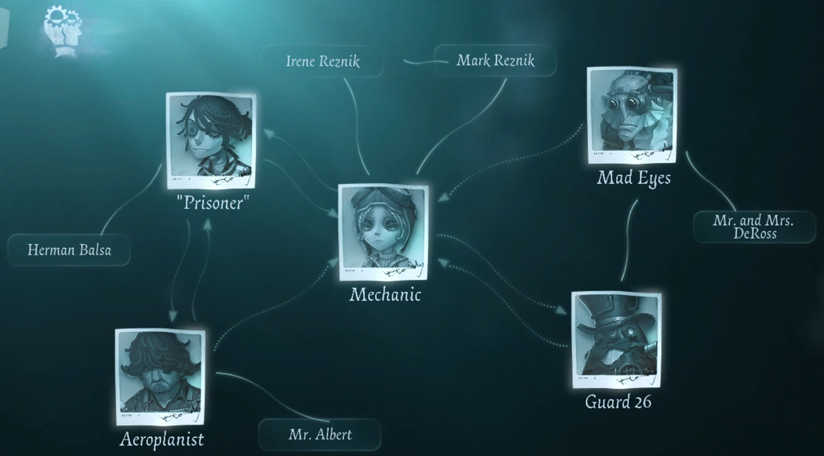 Category:Game 10 Participant | Identity V Wiki | Fandom