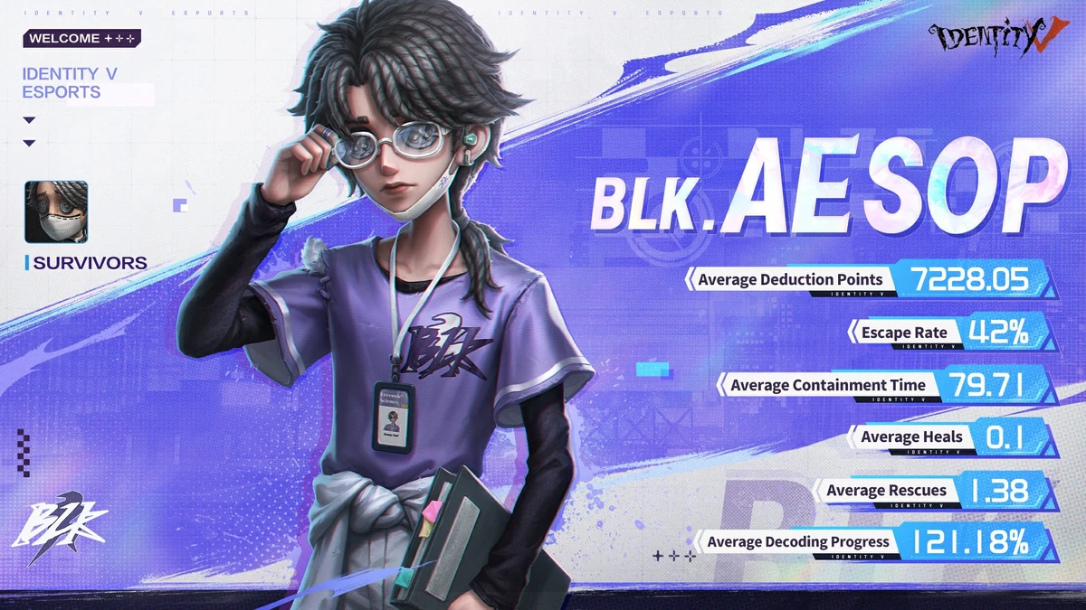 BLK.AESOP | Identity V Wiki | Fandom
