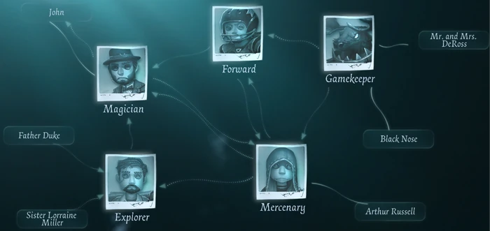 Category:Game 9 Participant | Identity V Wiki | Fandom