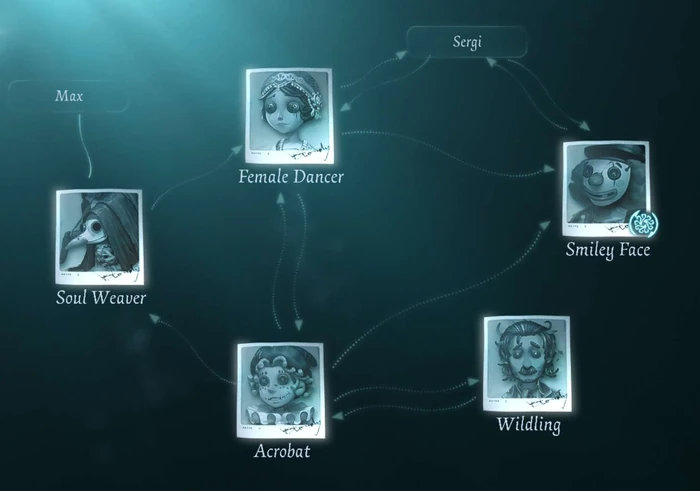 Category:Game 8 Participant | Identity V Wiki | Fandom