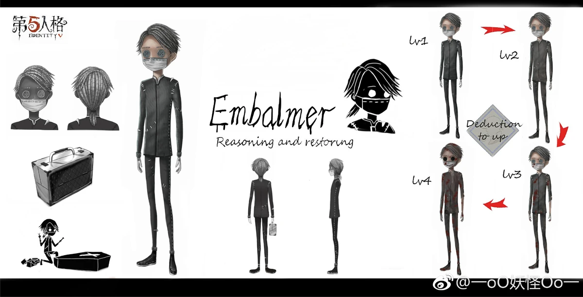 Embalmer/Gallery | Identity V Wiki | Fandom