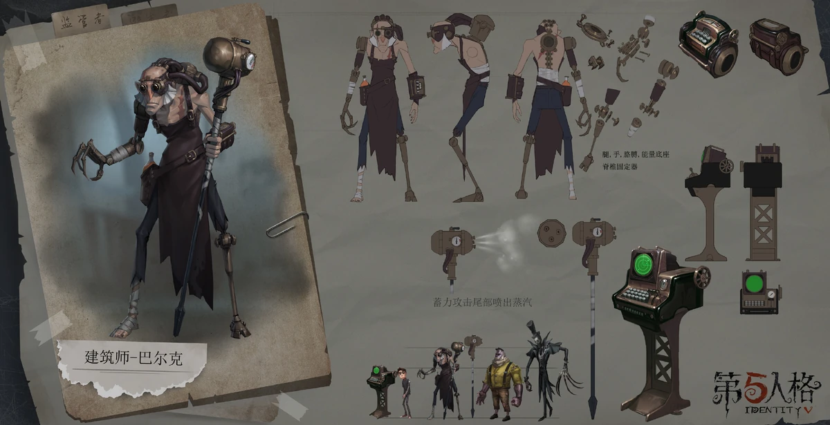Mad Eyes/Gallery | Identity V Wiki | Fandom