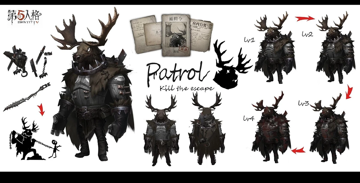 Gamekeeper/Gallery | Identity V Wiki | Fandom