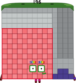 One Hundred and Ninety-Six | Idea Wiki | Fandom