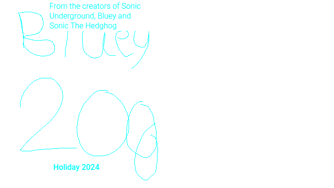 Bluey 2000 | Idea Wiki | Fandom