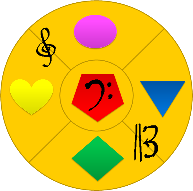 Power Rangers: Series Ideas | Idea Wiki | Fandom