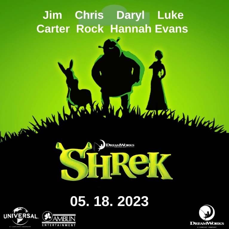 Shrek (live action film) | Idea Wiki | Fandom