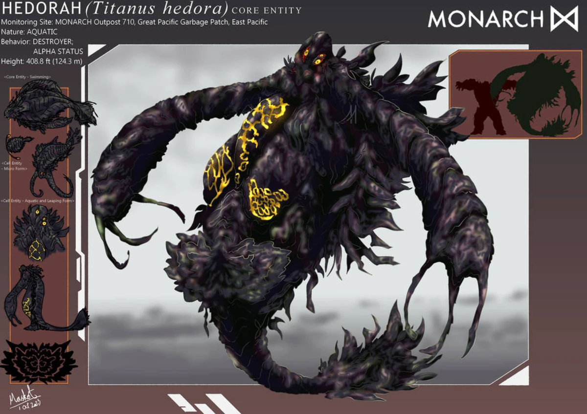 Hedorah | Idea Wiki | Fandom