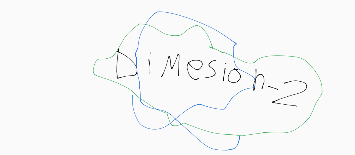 Dimension - 2 (Series) | Idea Wiki | Fandom
