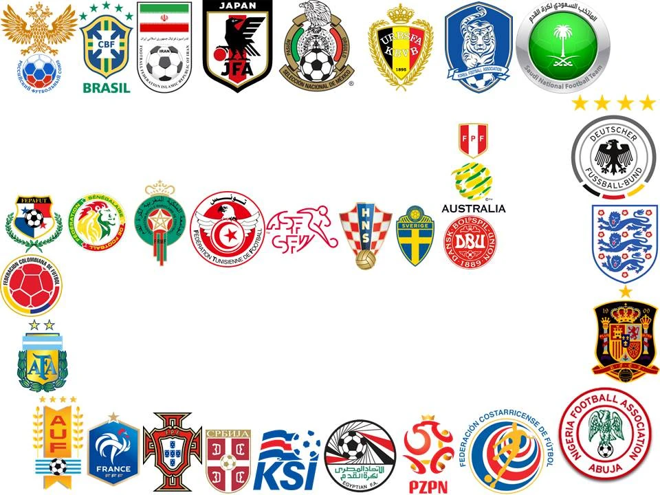 The 32 Teams of the 2018 FIFA World Cup | Idea Wiki | Fandom